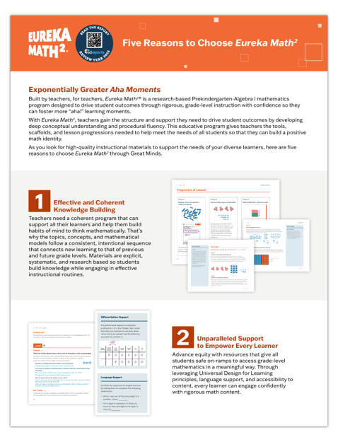 Eureka Math²® Curriculum Resource Links | Great Minds®