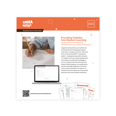 Eureka Math²® Curriculum Resource Links | Great Minds®