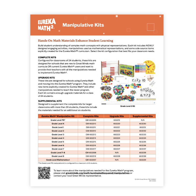 Eureka Math²® Curriculum Resource Links | Great Minds®