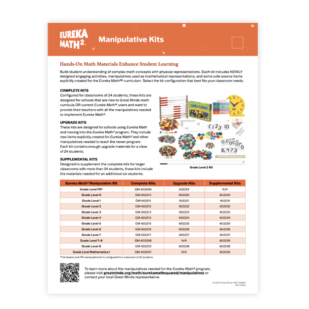 Eureka Math²® Curriculum Resource Links | Great Minds®