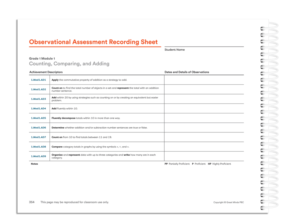 Eureka Math²® Assessments | Great Minds®