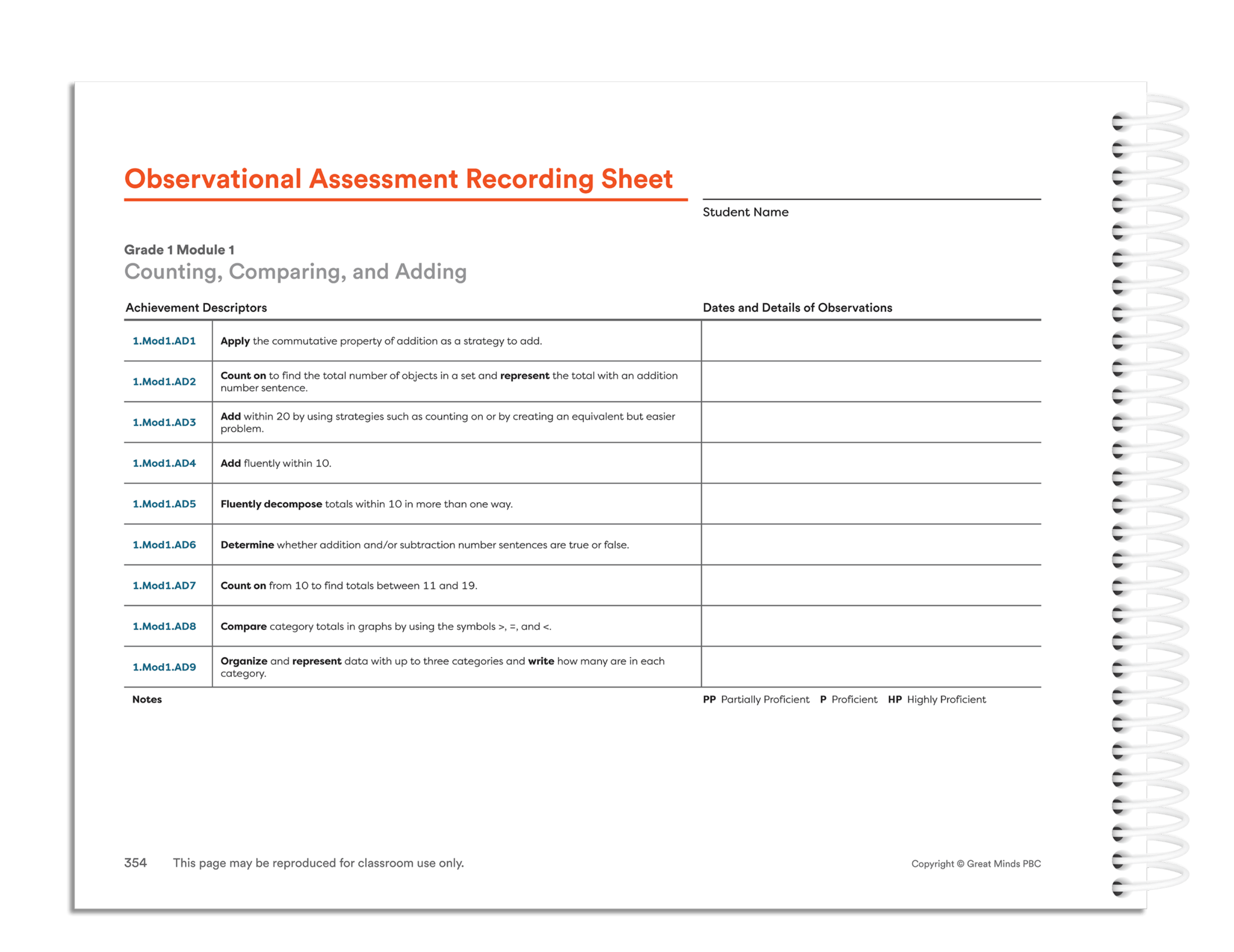Eureka Math²® Assessments | Great Minds®