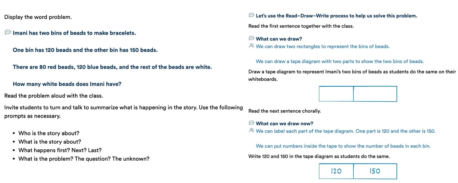 From Read-Draw-Write (RDW) to Modeling–How Students Experience Problem ...