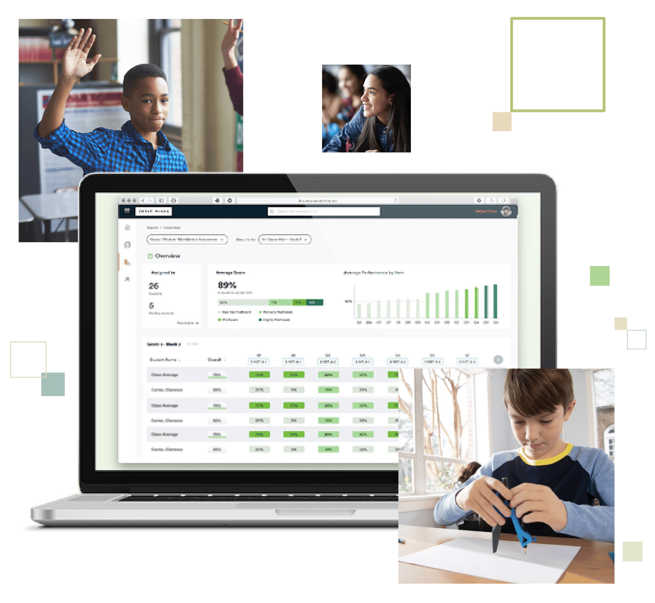 Great Minds | Eureka Math Assessments