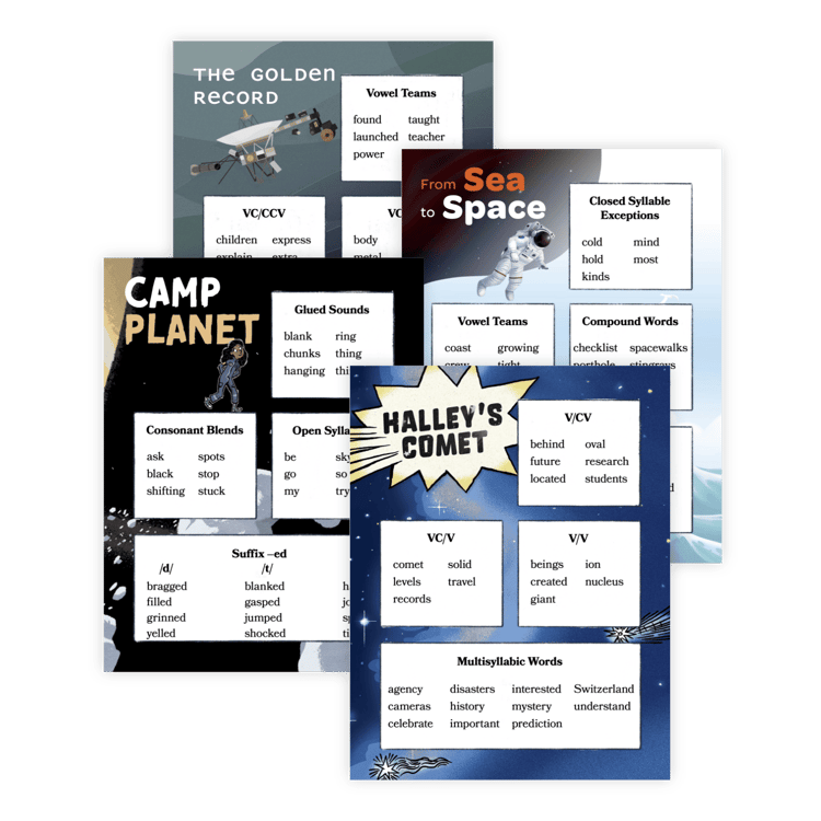 Introducing New Level 3 Geodes Books