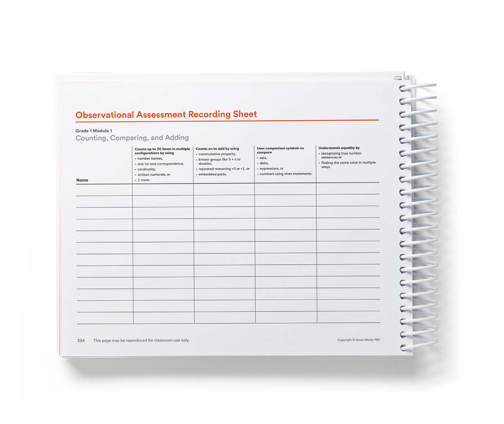 Eureka Math² Program Components