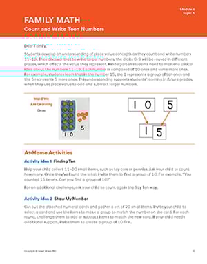 Eureka Math² | Curriculum Overview for Families