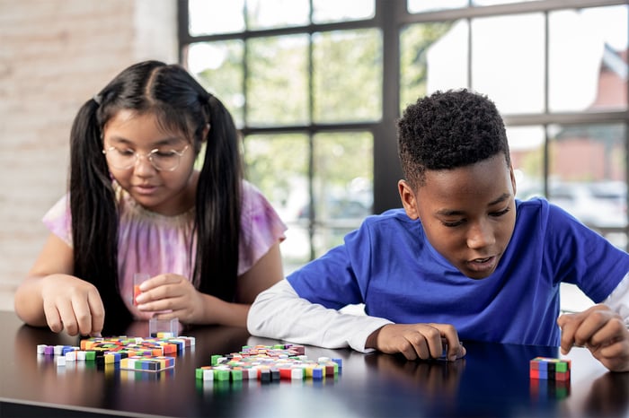Eureka Math²® - Elementary and Middle School Math Curriculum