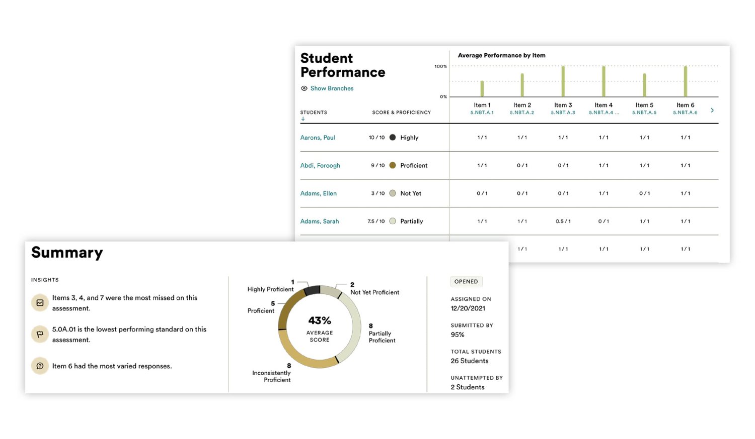 Eureka Math Squared - Equip