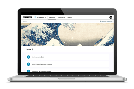 What's Included in Wit & Wisdom