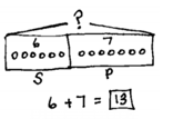Unmasking Tape: Diagrams Reveal Underlying Mathematics