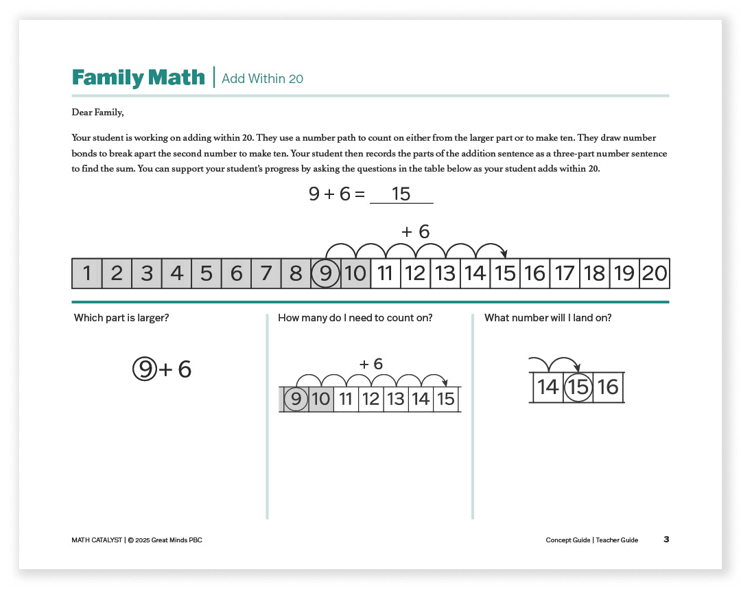 Math Catalyst Materials Download