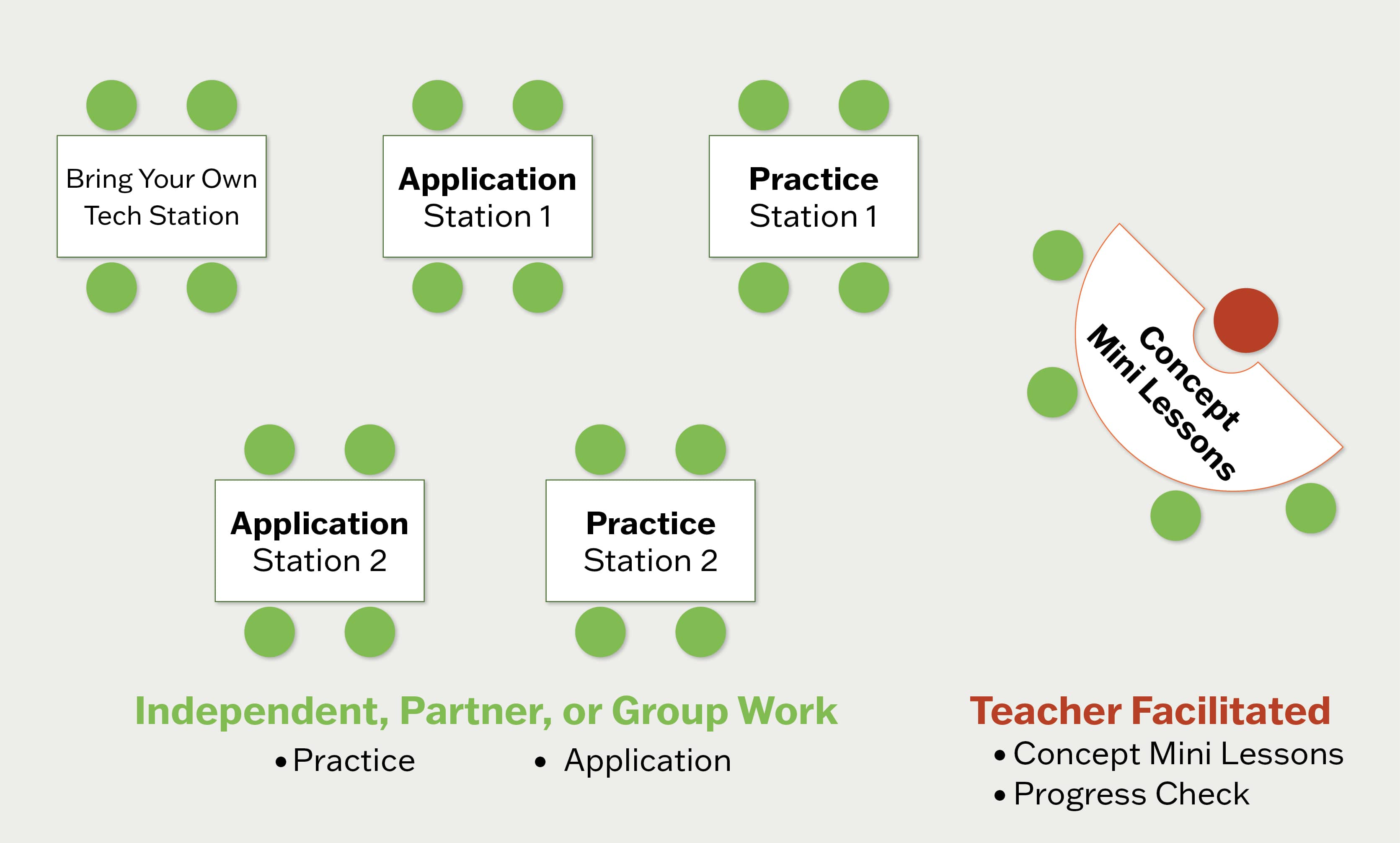 Great Minds | Eureka Math Assessments