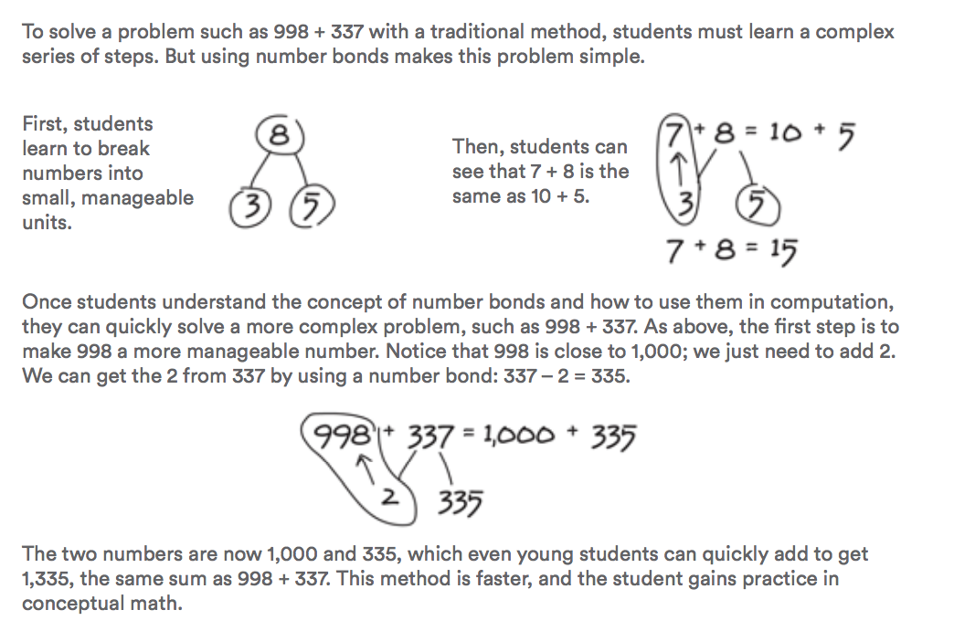 Eureka Math2 | Family Resources (CO)
