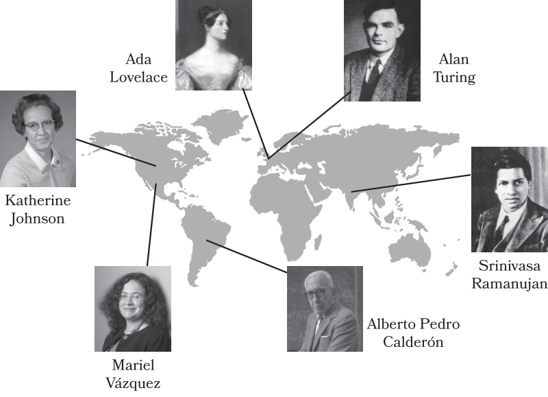 What Is A Knowledge-Building Curriculum?