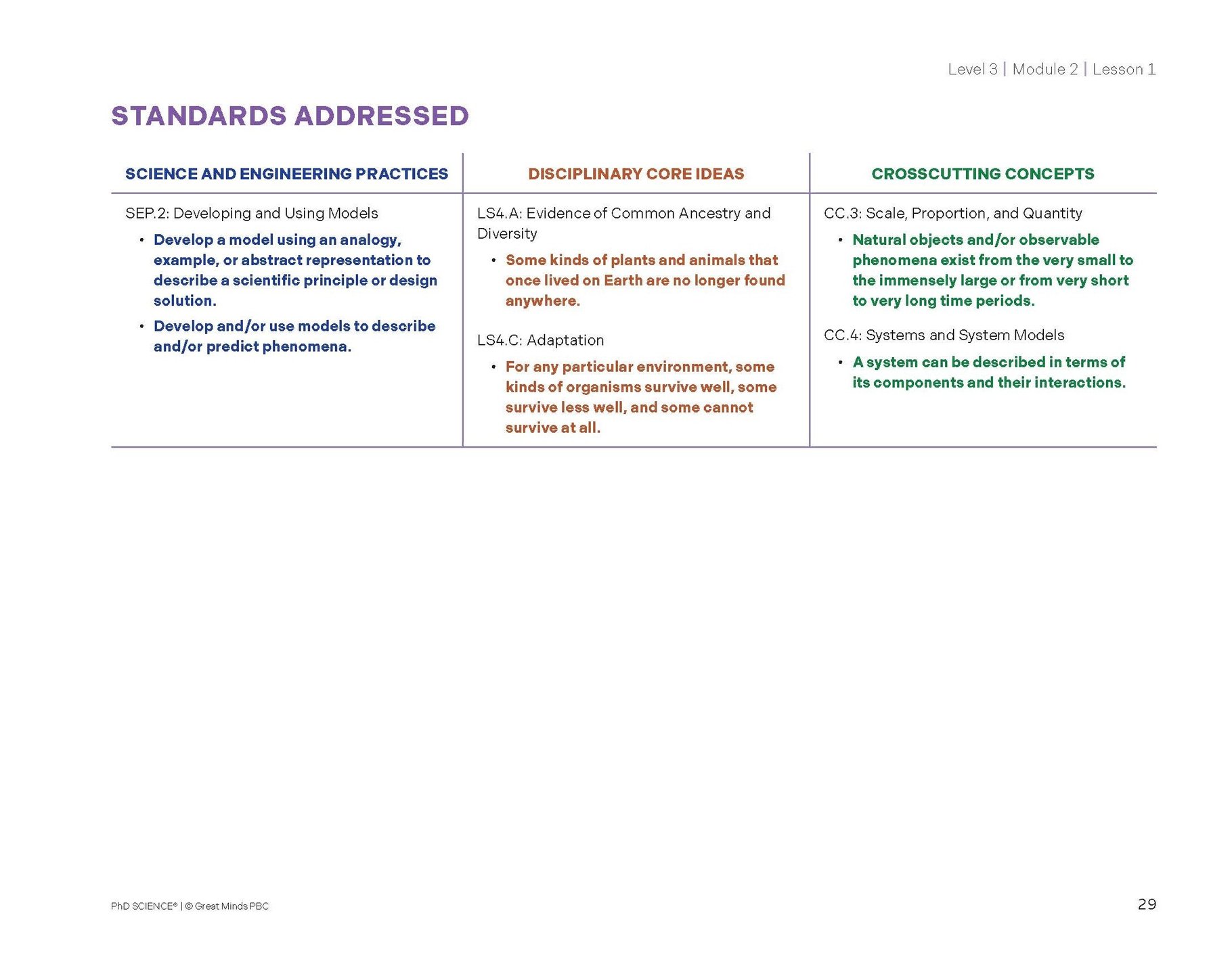 Breaking Down the Next Generation Science Standards