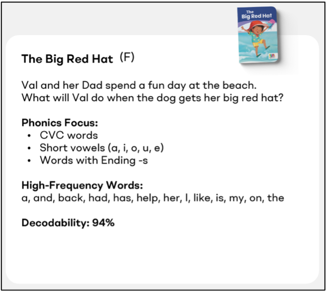 Leveled, Decodable, Readable: What Does Research Say About The Right ...
