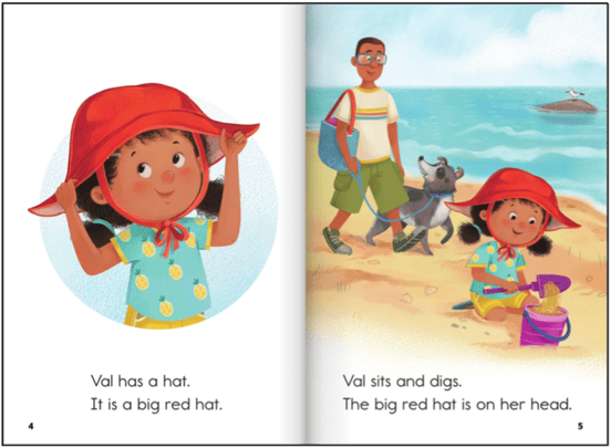 Leveled, Decodable, Readable: What Does Research Say About The Right ...