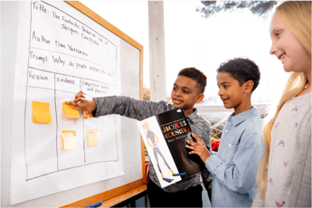 Understanding Wit & Wisdom