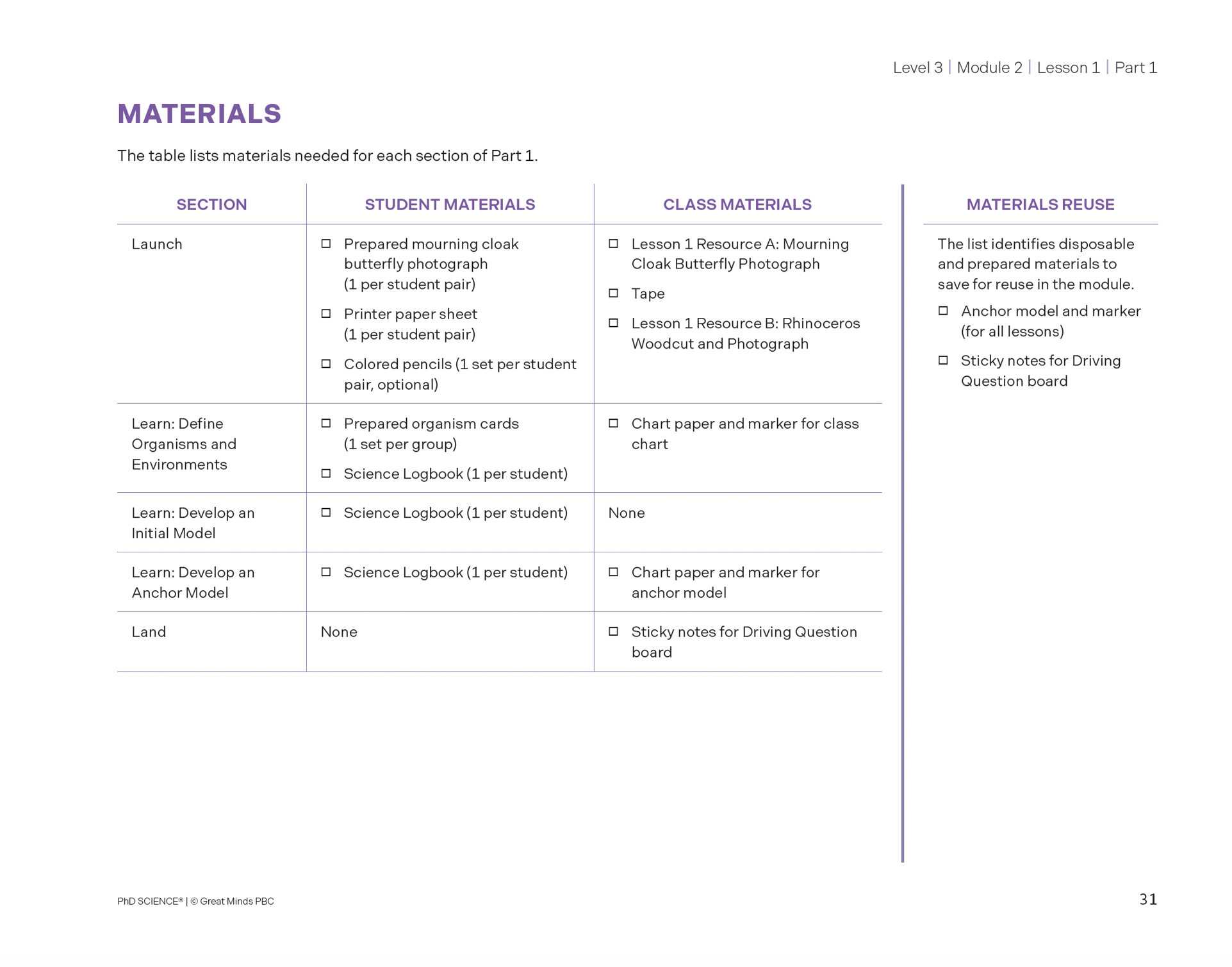 Breaking Down the Next Generation Science Standards