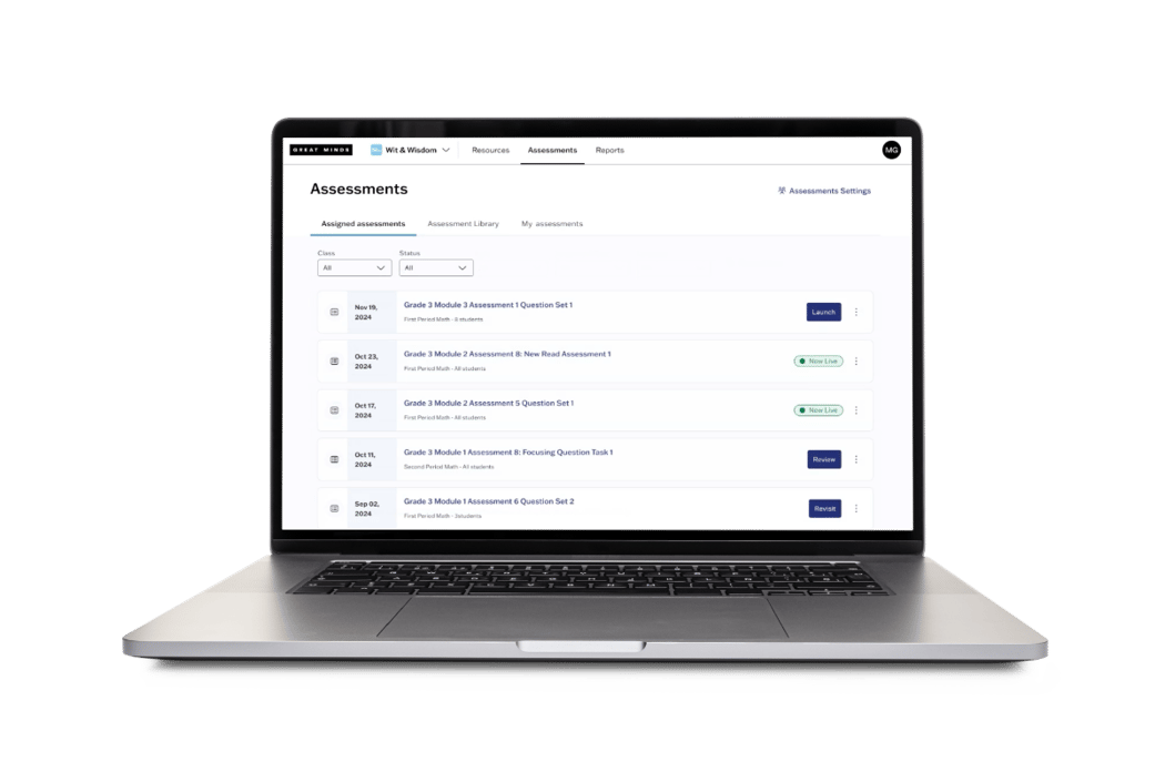 What's Included in Wit & Wisdom