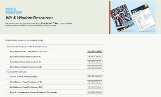 What's Included in Wit & Wisdom